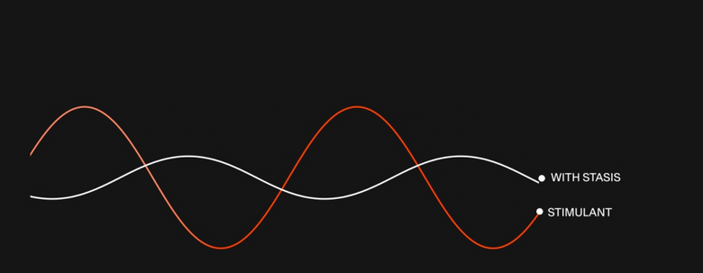 Stasis - Your Brain, Balanced.